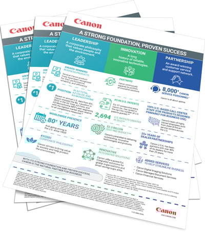12 Advanced Canon MFP Capabilities for an Evolving K-12 Environment